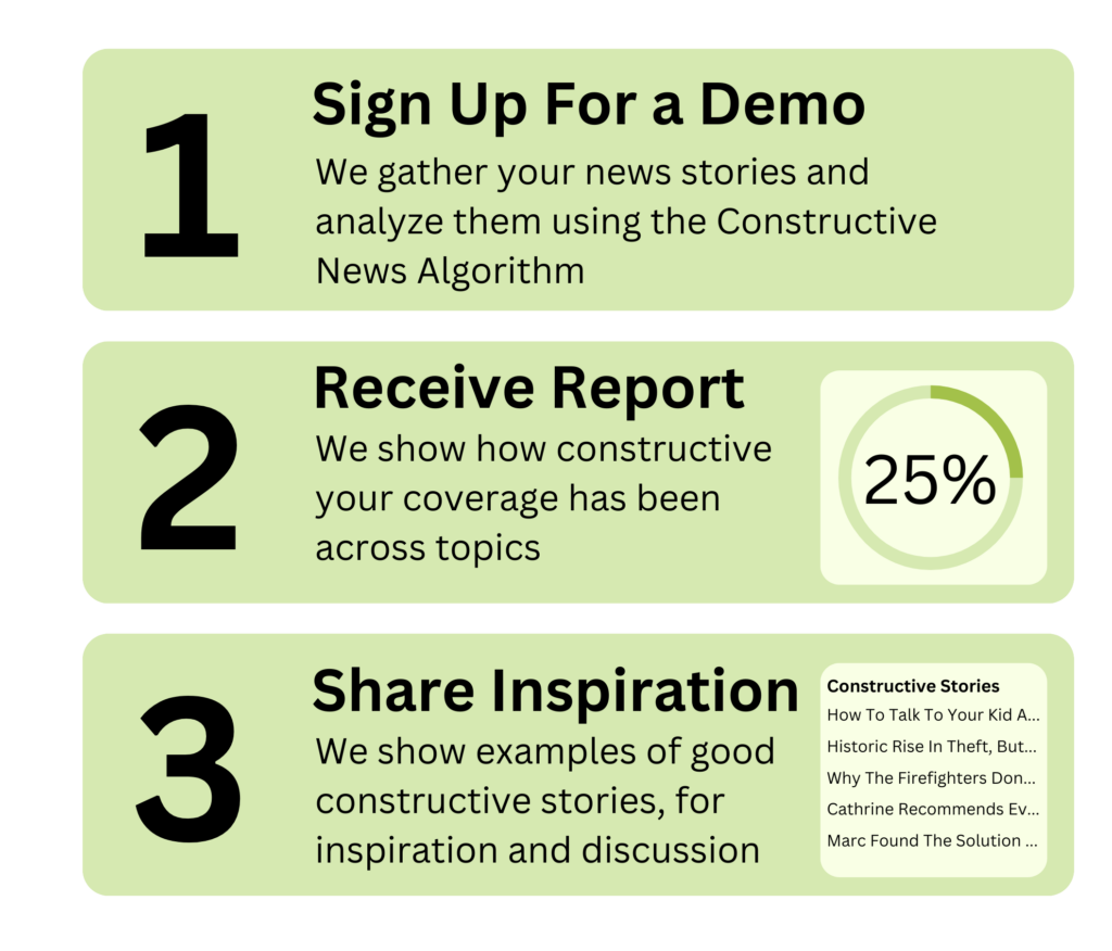 - Constructive Institute