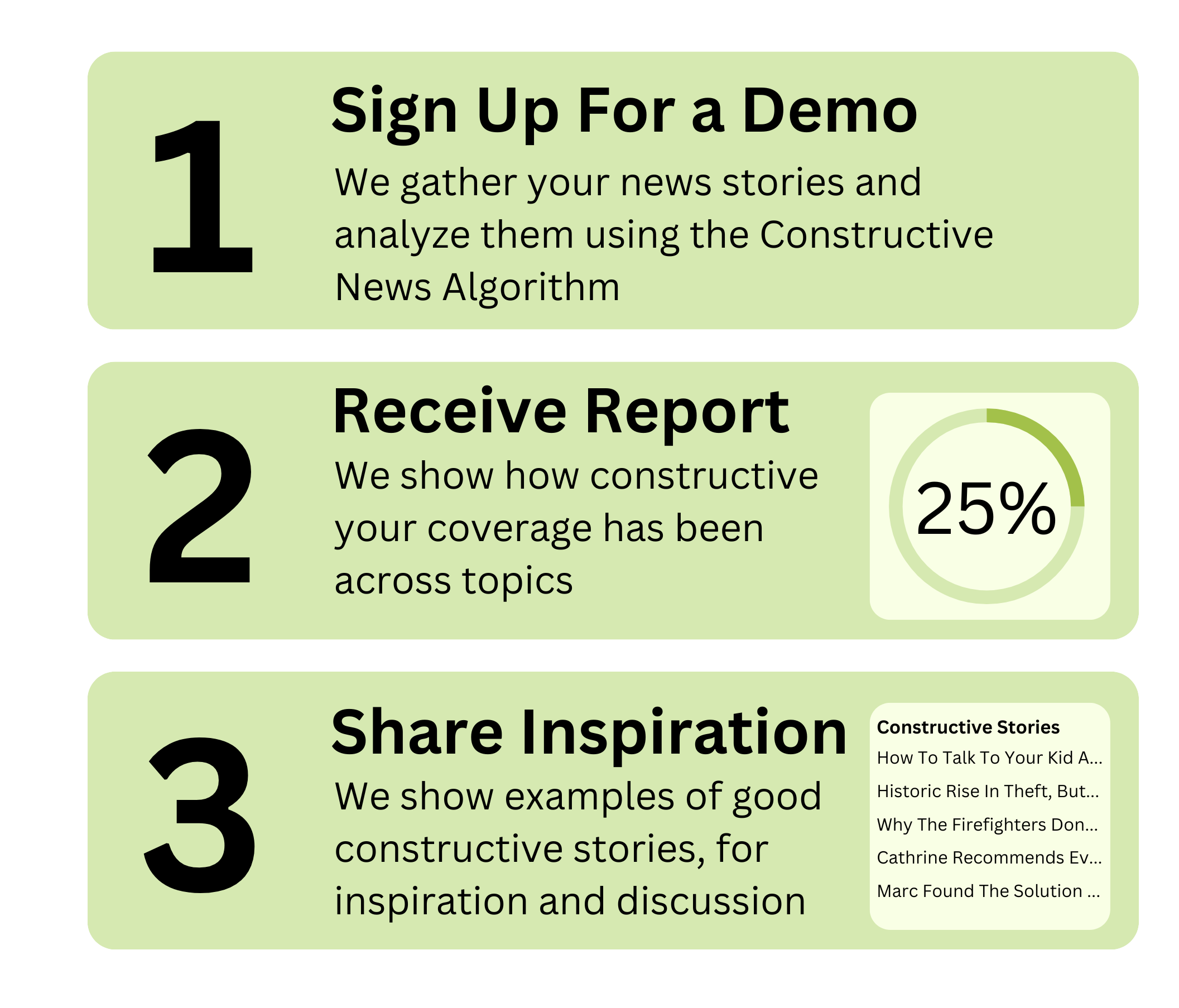 - Constructive Institute